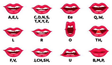 Lip Sync Vector Art Icons And Graphics For Free Download