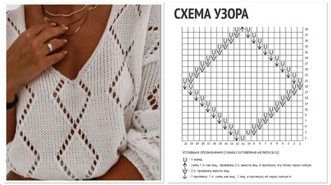 Схема узора для кофточки спицами