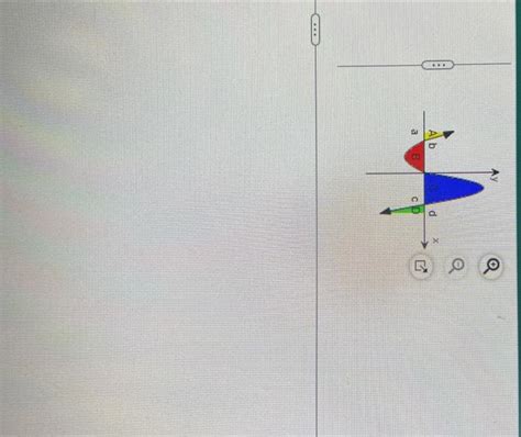 Solved Calculate The Definite Integral By Referring To The Chegg Com