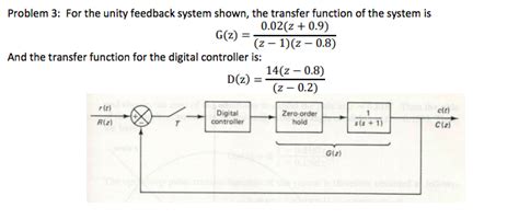 Solved Problem For The Unity Feedback System Shown The Chegg Com