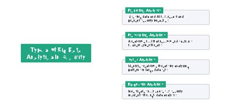 What Is Big Data Security Analytics Use Cases Tools Best Practices 2023
