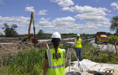 Recognising Ecological Assessment And Protecting The Environment