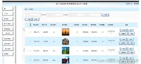 Python Django毕业设计基于java技术的旅游信息交互系统（程序lwpython简单交互查询游客信息查询门票信息 Csdn博客