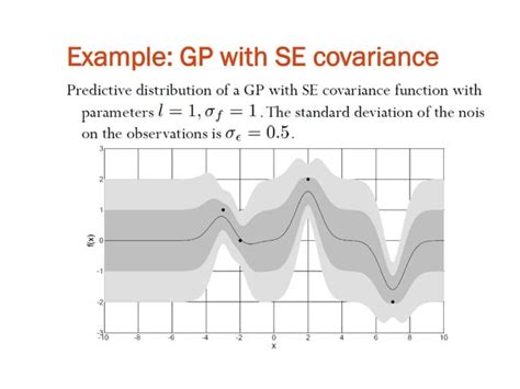 Gaussian Processing Ppt