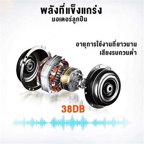 พัดลมดูดอากาศ 8นิ้ว 10นิ้ว 12นิ้ว พัดลมระบายอากศ แบบฝังฝ้าเพดาน ที่ดูดอากาศ พัดลมระบายอากาศติด