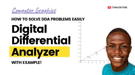 Dda Digital Differential Analyzer Algorithm Explained Line Algorithm