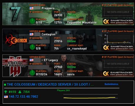 Optional Game Info Page Issue Pterodactyl Panel Github