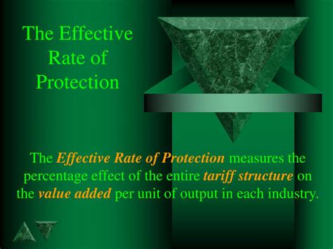 Ppt The Effective Rate Of Protection Powerpoint Presentation Free