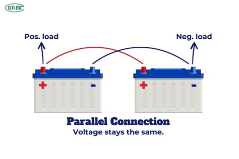 How To Connect Two Batteries In Parallel