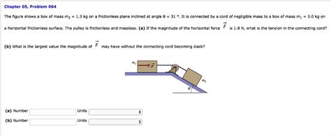 Solved Chapter 057 Problem 064 The Figure Shows Box Of Mass Mz 1 3kg On Frictionless Plane