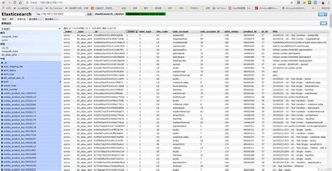 Mongo Connector实现mongodb与elasticsearch实时同步 技术人生