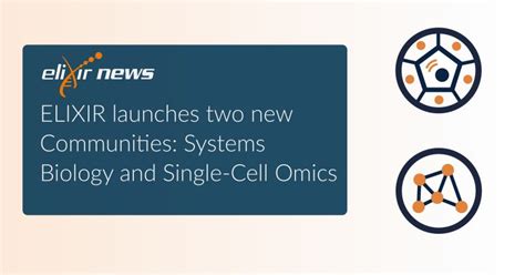 paulo czarnewski phd on linkedin elixir launches two new communities