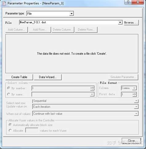 loadrunner参数化详解 知乎