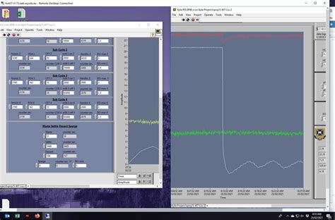 Labview Ni Community