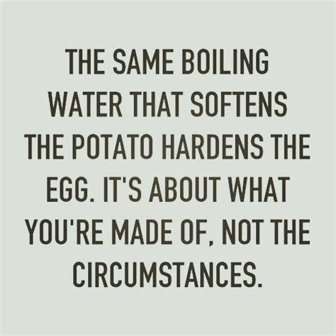 Your Perspective Rmotivation