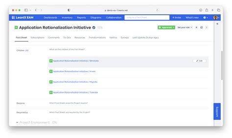 Step Create A Roadmap