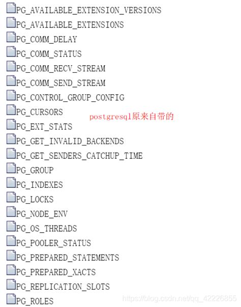 【gaussdb 系统表、系统视图】高斯系统表 Csdn博客 【gaussdb 系统表、系统视图】高斯系统表 Csdn博客