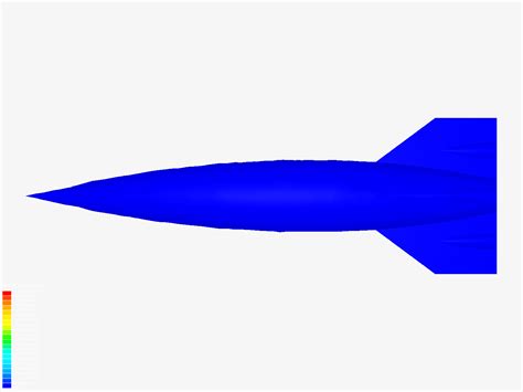 Hydrodynamics Copy By Studentes710 Simscale