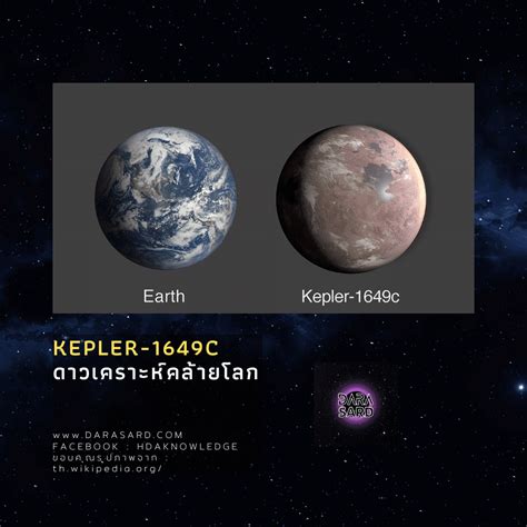 ดาวเคราะห์ Kepler 1649c