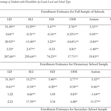 Examples Of Alternative Algorithms For Multiplication Download