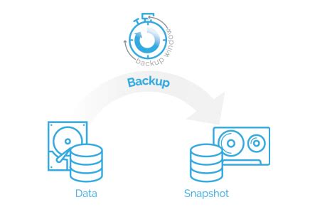 Virtual Tape Library Software Everalerts