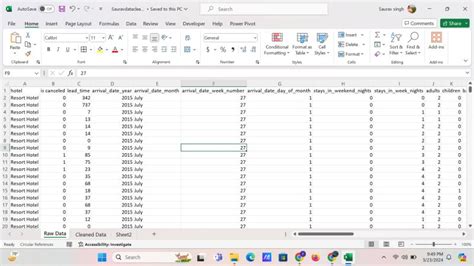 Saurav Singh On Linkedin Kaggle Data Datascience Dataanalytics