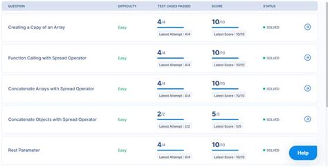 Keerthi Pandalaneni On Linkedin Day30 30daysofcode Nxtwave Ccbp Html Css Javascript