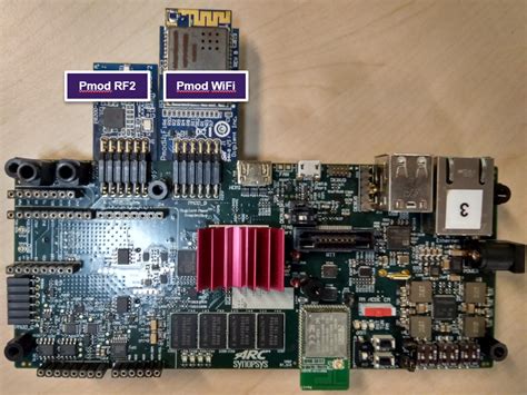Getting Started With The Hs Development Kit Foss For Synopsys Dwc Arc Processorsembarcosp