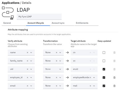 Ldap Provisioning