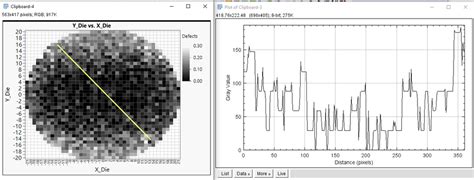 Solved Line Profile In Jmp Jmp User Community