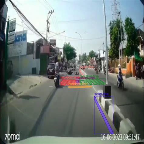 Lane Detection Using Mask Rcnn An Instance Segmentation Approach