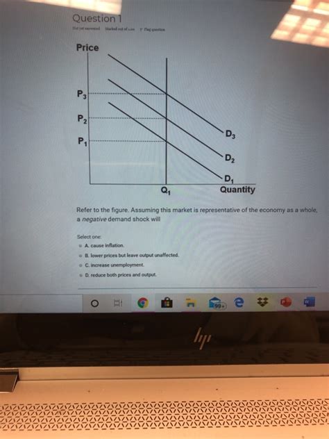Solved Question 1 Price D Quantity Refer To The Figure