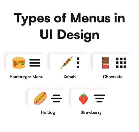 Roman Letodiani 💠 Posted On Linkedin