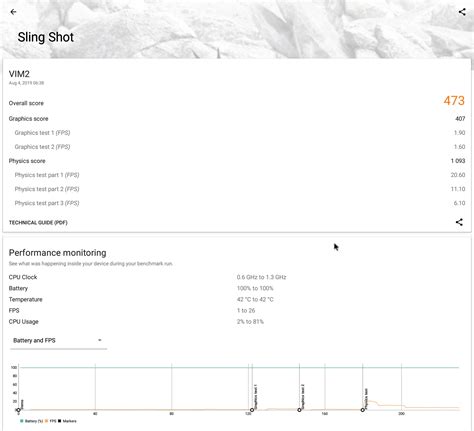 Amlogic S912 Vs Amlogic A311d S922x B Benchmarks Comparison Cnx Software