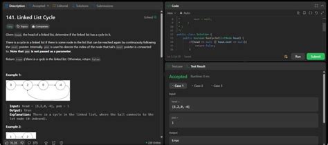Day36 100daysofcode 100daysofcodechallenge Shreya Aggarwal