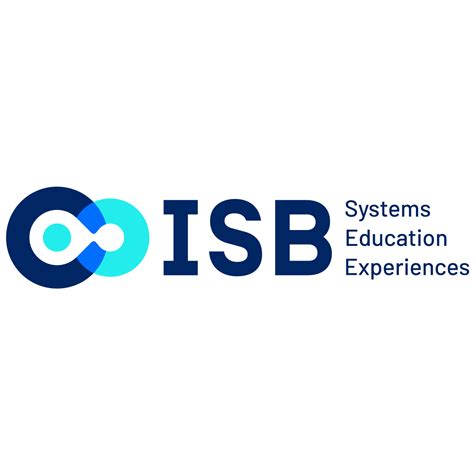 Systems Education Experiences