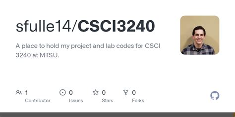 Github Sfulle14csci3240 A Place To Hold My Project And Lab Codes