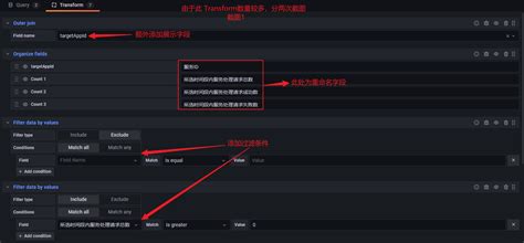 【大数据】grafana整合elasticsearch数据源绘制dashboard展示 grafana elasticsearch csdn博客