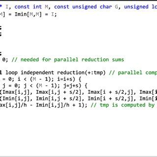 The Parallel Code Of Vector Addition Download Scientific Diagram