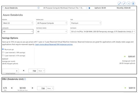 Azure Databricks What Is It Costing Me Helping Ninja Technologists
