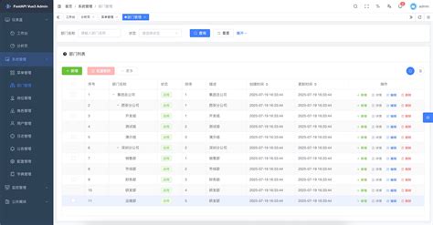 【fastapi Vue3 Admin V200】一套现代、开源、全栈融合的中后台快速开发平台，后端采用fastapi Sqlalchemy，前端采用基于 Vue3