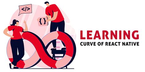 Learning Curve Reactjs Vs React Native