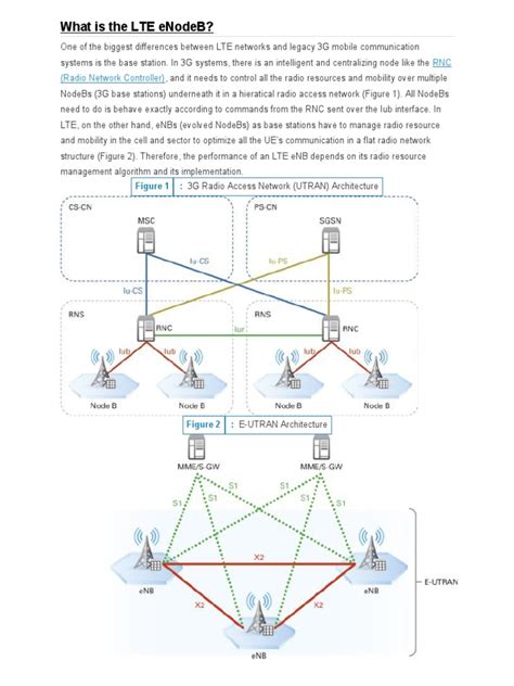What Is The Lte Enodeb Pdf