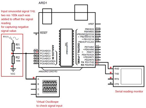 How To Adjust Precise Sampling Rate Of Analog Signal Sampling Programming Arduino Forum