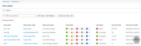Purview Viewing Scan Exceptions Microsoft Qanda