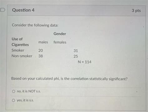 Solved D Question 1 3 Pts Consider The Following Data Chegg Com
