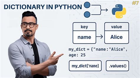 Mastering Dictionaries In Python Key Value Pairs Explained For Aiml Engineers Youtube