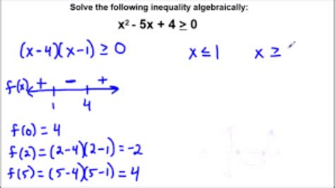 Quadratic Inequalities In One Variable