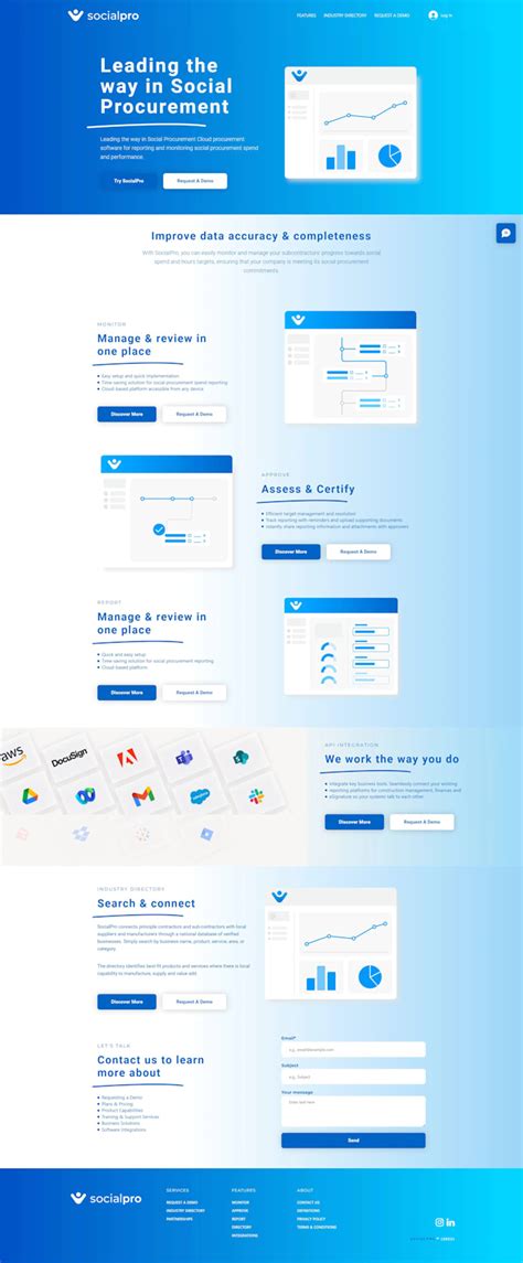 Be Your Reactjs Angularjs Or Html Developer By Nayabkirat Fiverr