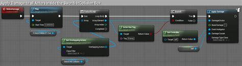 Part 2 Player Controller 2d Platformer With Unreal Engine 4